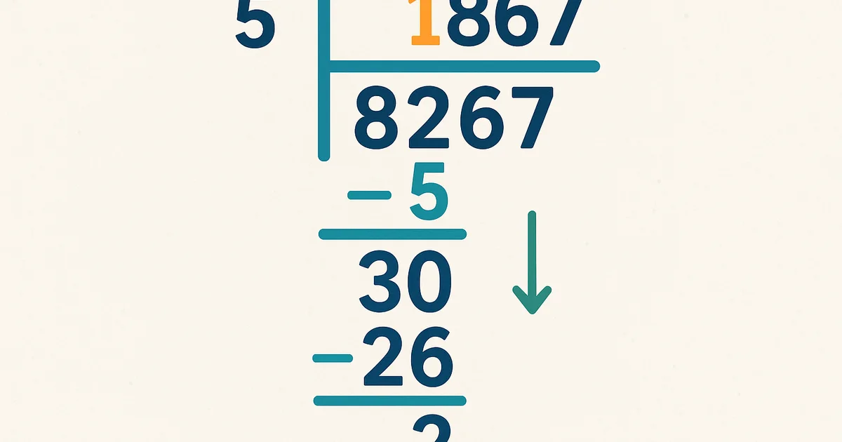 Long Division Steps: Easy Method with Examples