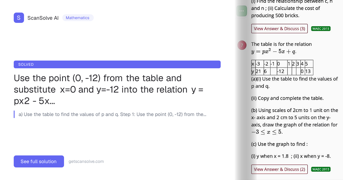 Mathematics: Use the point (0, -12) from the… | ScanSolve