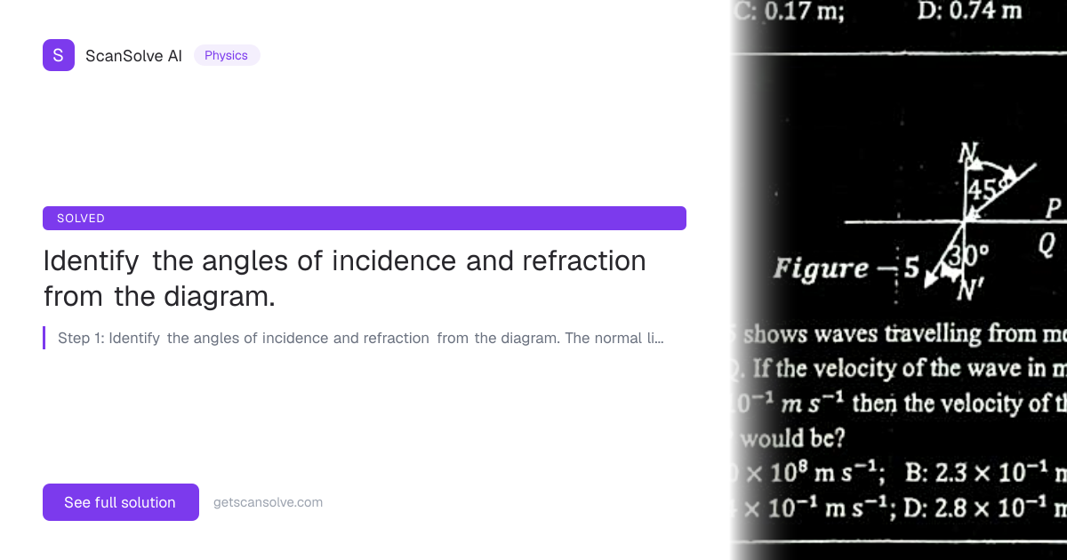Solved: Identify the angles of incidence and… | Physics | ScanSolve
